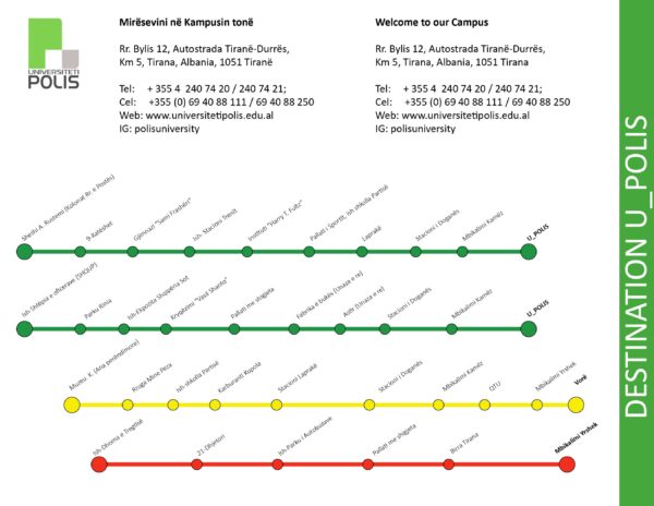 Kampusi – Universiteti Polis